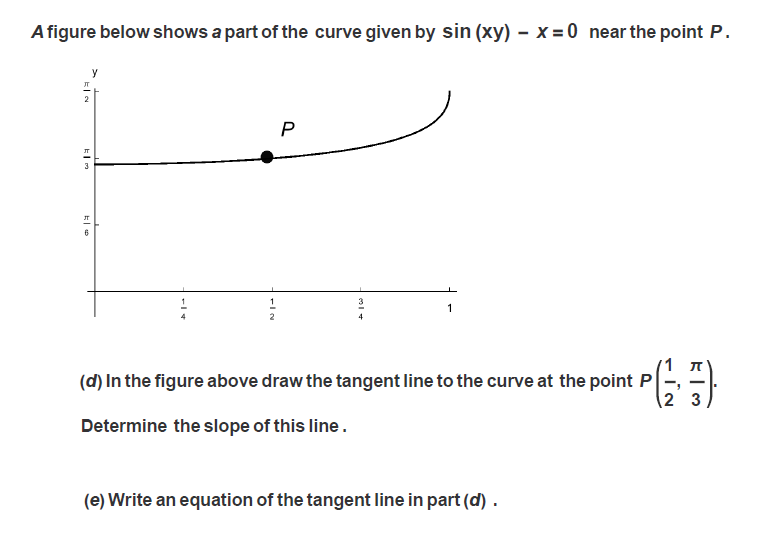 Solved A figure below shows a part of the curve given by | Chegg.com