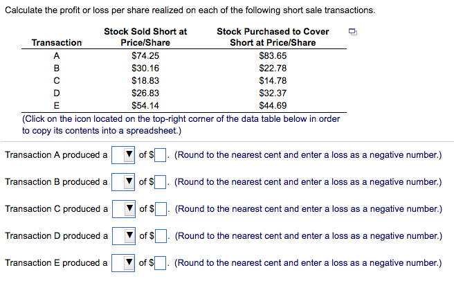 Solved Calculate the profit or loss per share realized on | Chegg.com