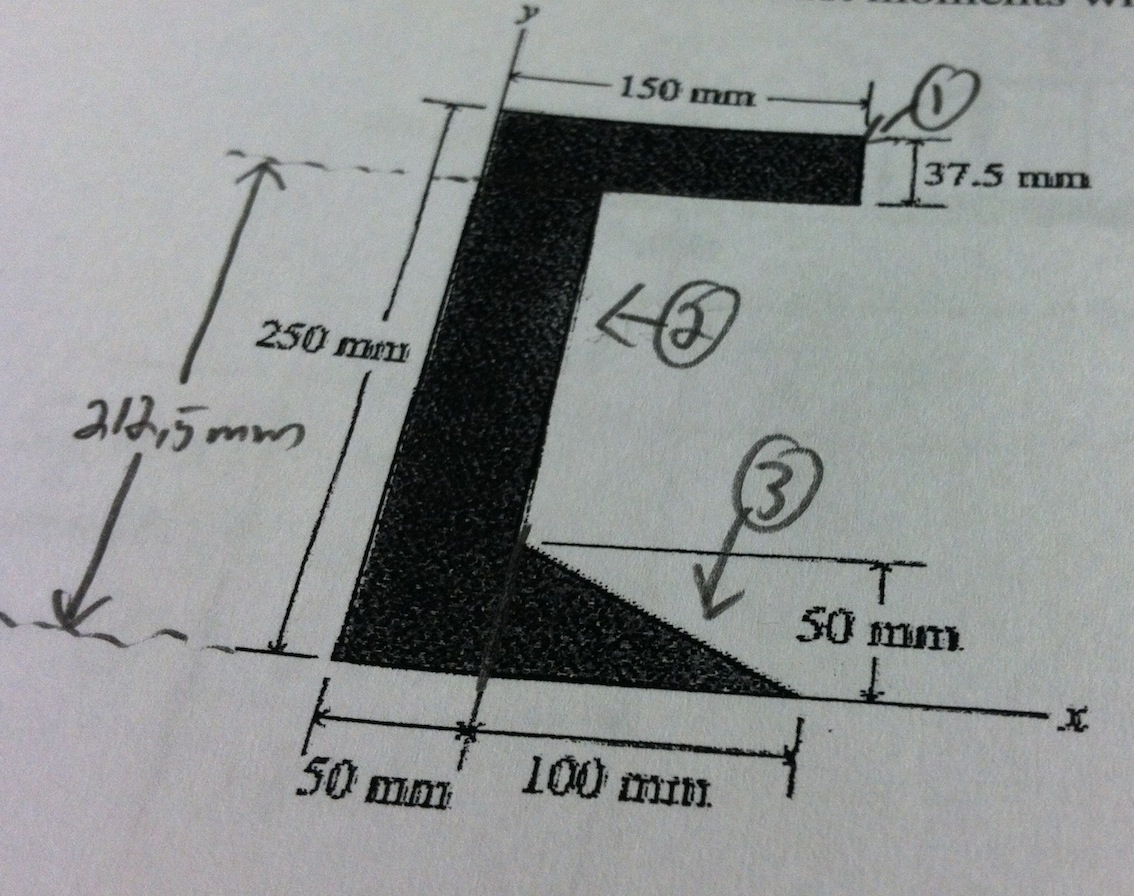 Solved Determine the x-bar and y-bar components of the | Chegg.com