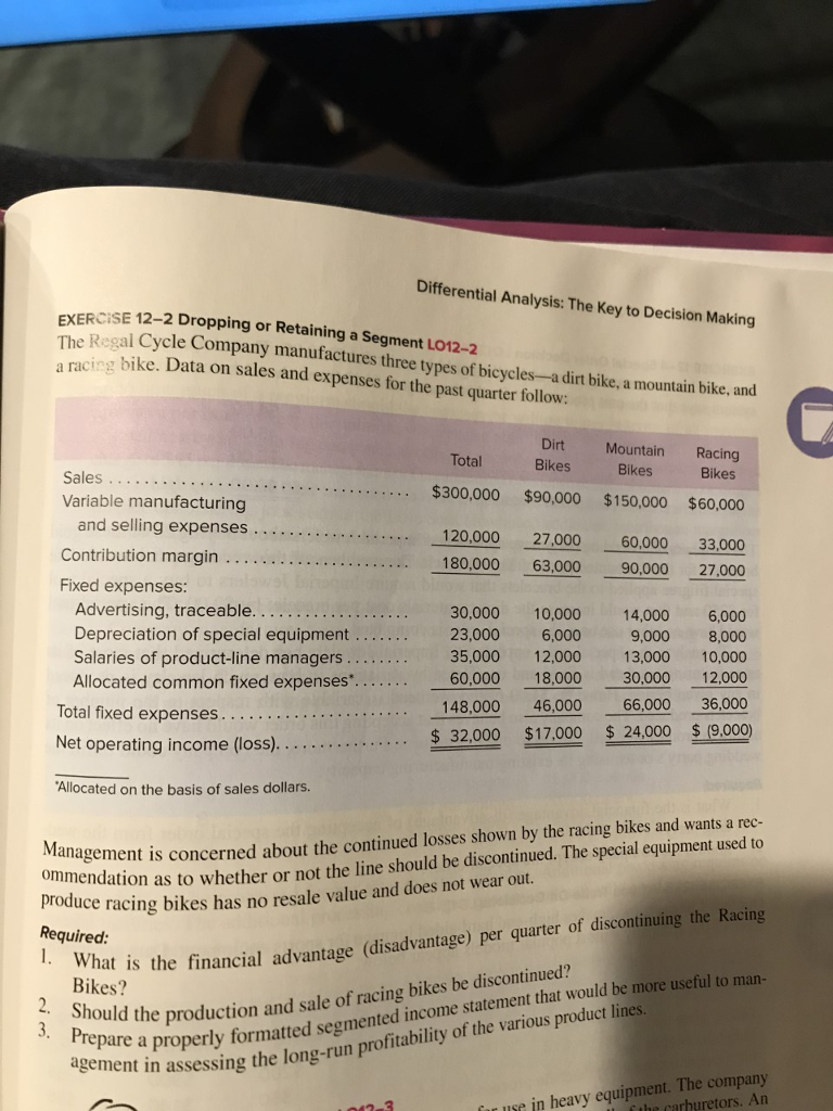 Solved Differential Analysis: The Key to Decision Making | Chegg.com