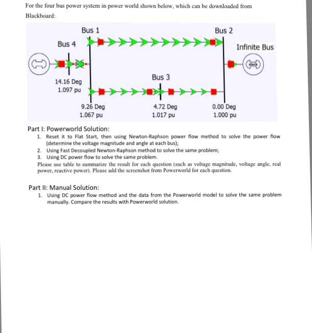 For the four bus power system in power world shown | Chegg.com