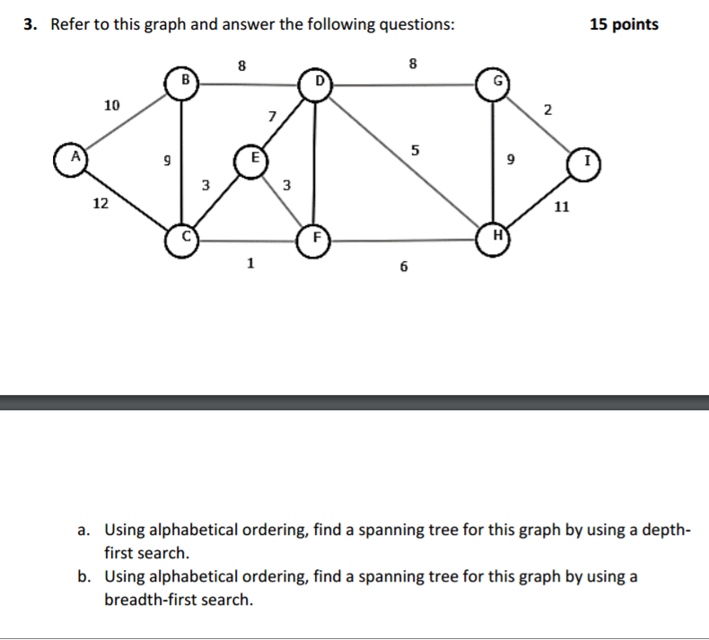 Refer To This Graph And Answer The Following