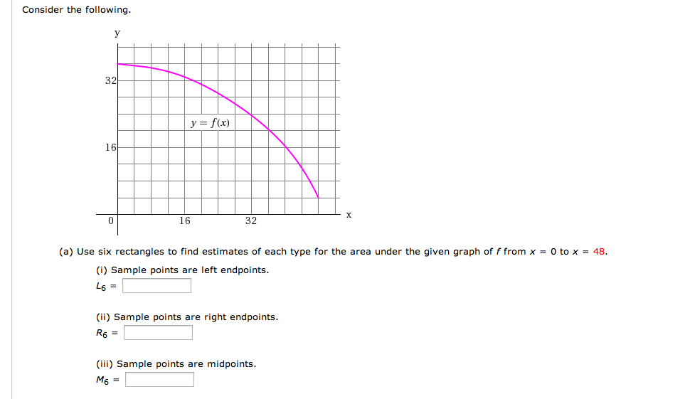 Solved Consider the following. (a) Use six rectangles to | Chegg.com Solved Consider the following. (a) Use six rectangles to | Chegg.com