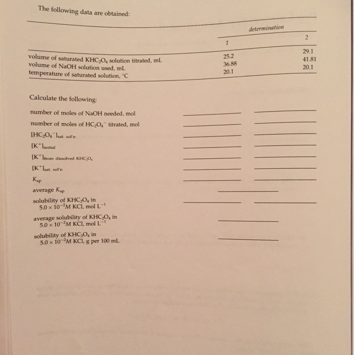 Solved Pre lab question for determining the common Ion | Chegg.com