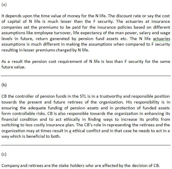 (Solved) - Craig Brokaw, newly appointed controller of STL, is ...