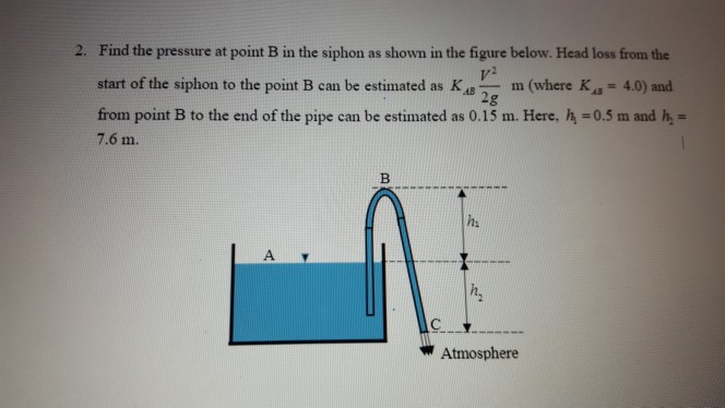 Solved 2. Find the pressure at point B in the siphon as | Chegg.com