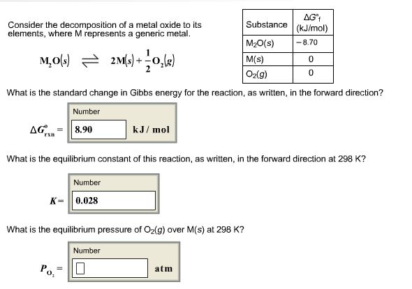 Solved Consider the decomposition of a metal oxide to its | Chegg.com