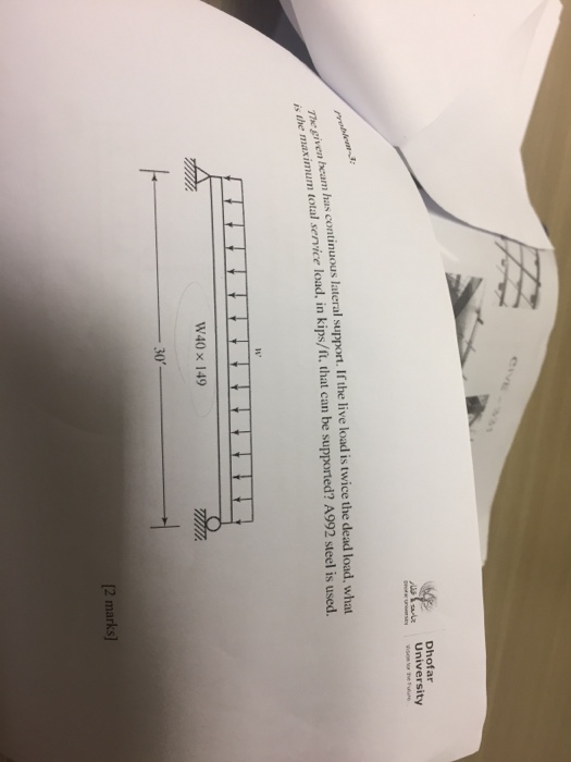 Solved: The Given Beam Has Continuous Lateral Support. If ... | Chegg.com