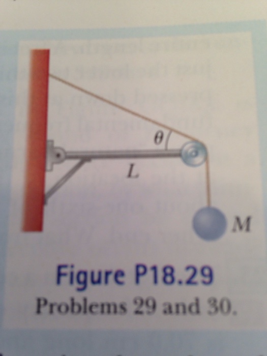 Solved A sphere of mass M = 1 kg is supported by a string | Chegg.com