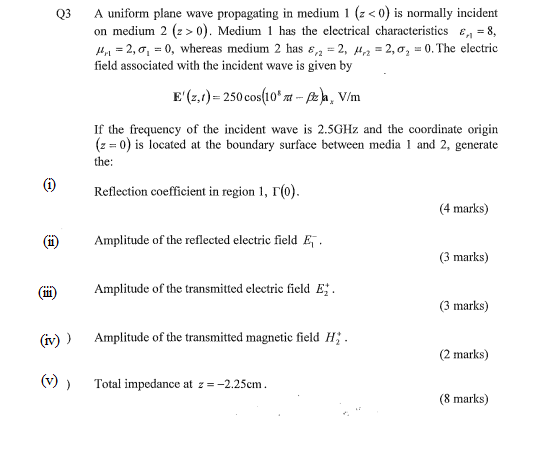 Solved Q3A uniform plane wave propagating in medium