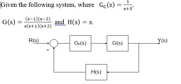 Solved The transfer function is s^2-3s+2/s^4+7s^3+8s^2+8s | Chegg.com