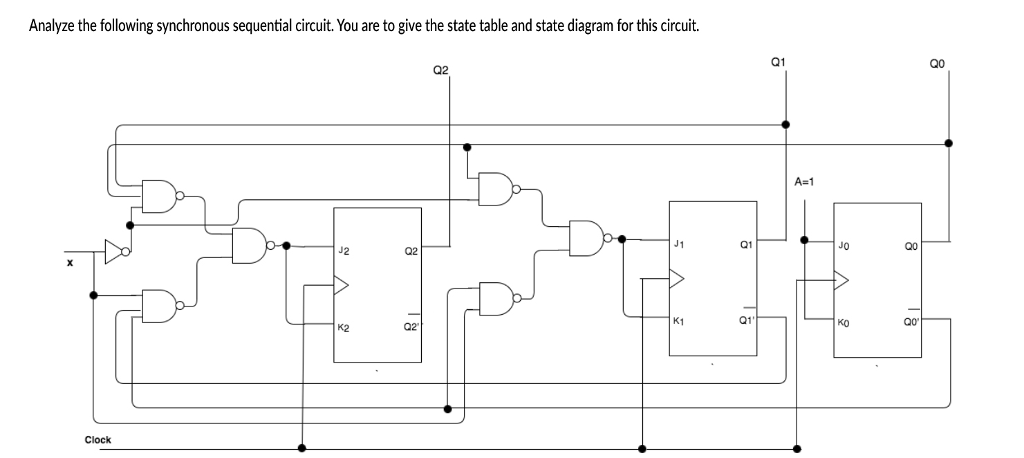 Solved Analyze the following synchronous sequential circuit. | Chegg.com