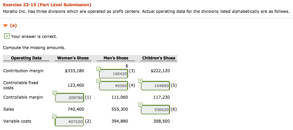 Solved Exercise 22-15 (Part Level Submission) Horatio Inc. | Chegg.com