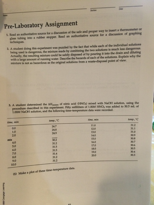 Solved Pre-Laboratory Assignment 1. Read an authoritative | Chegg.com