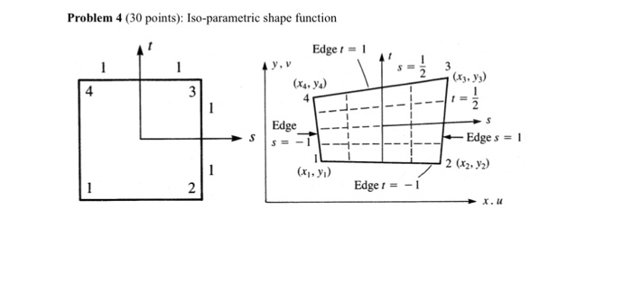 Solved (a) The four-node quadrilateral element has a linear | Chegg.com
