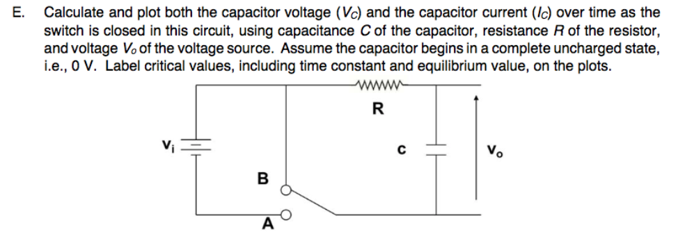 Solved E. Calculate and plot both the capacitor voltage (Vc) | Chegg.com