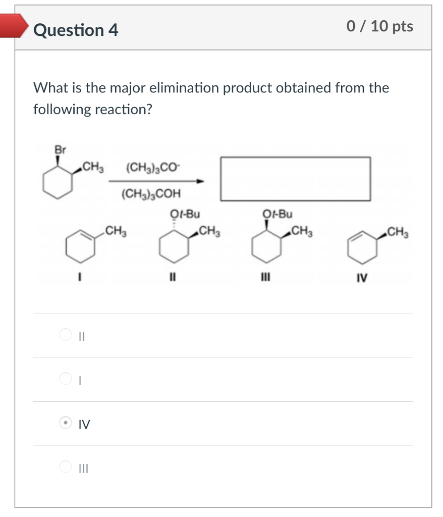 Solved 0/10 pts Question 4 What is the major elimination | Chegg.com