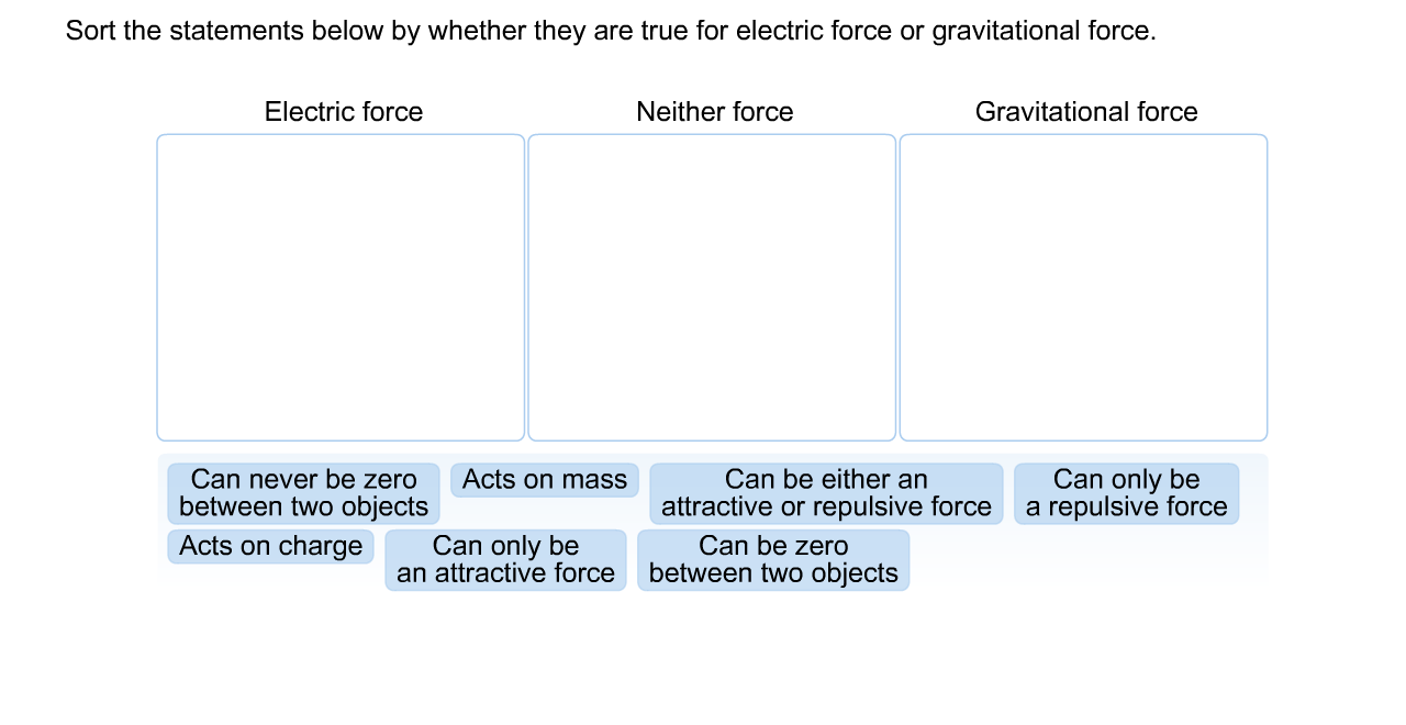 Solved Sort the statements below by whether they are true | Chegg.com
