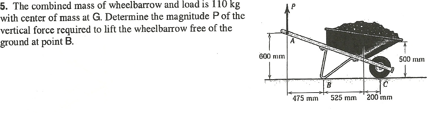 Solved The combined mass of wheelbarrow and load is 110 kg | Chegg.com