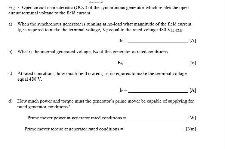 Solved Problem 4: Synchronous Generators A 200 kVA, 2 Pole, | Chegg.com