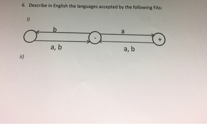 Solved 6 6. Describe in English the languages accepted by | Chegg.com