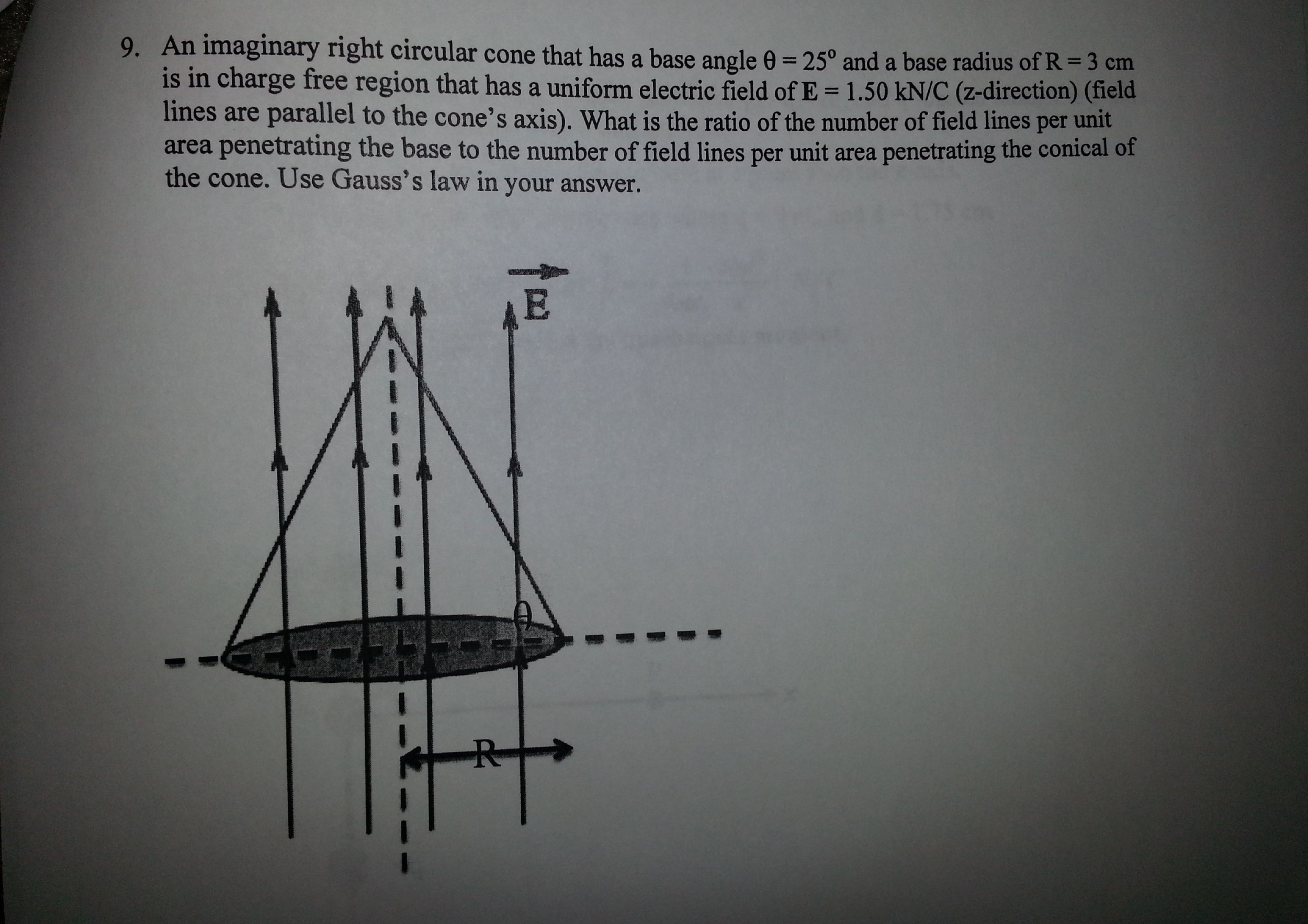 Solved An imaginary right circular cone that has a base | Chegg.com