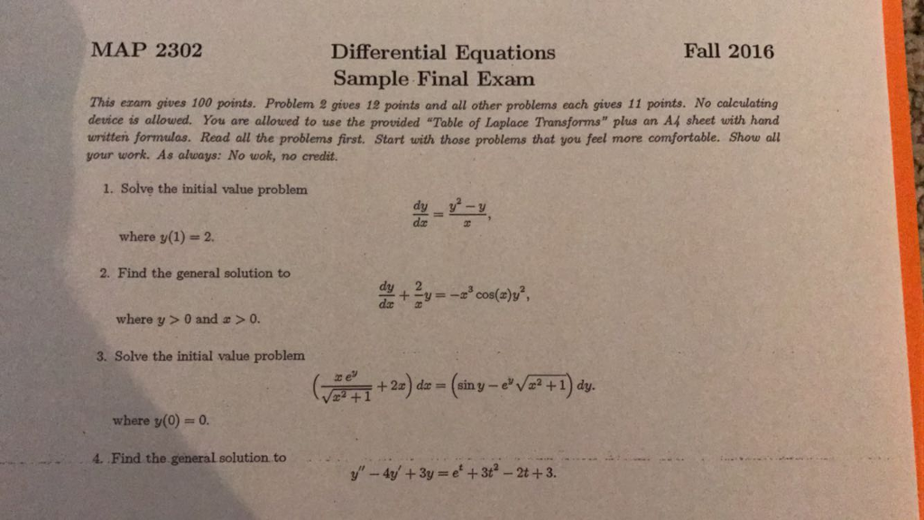 Solved Solve The Initial Value Problem Dy dx Y 2 Y x Chegg