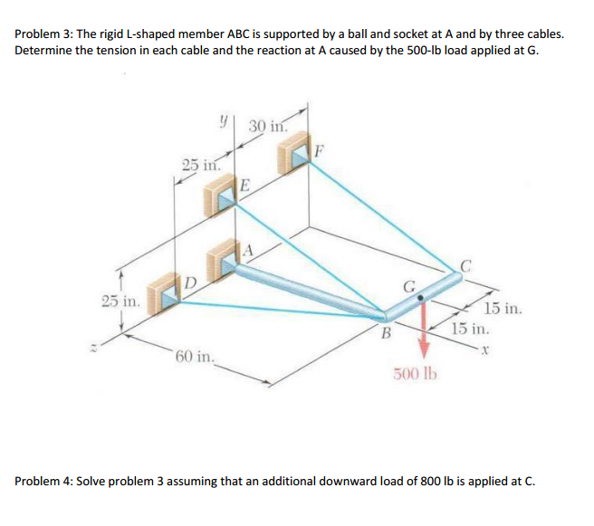 Solved The rigid L-shaped member ABC is supported by a ball | Chegg.com