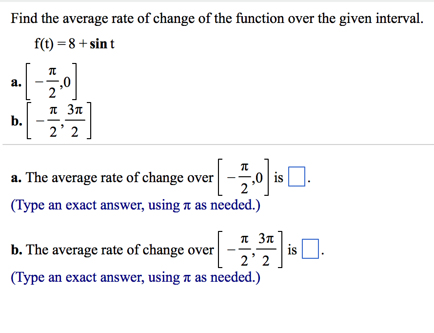 Solved Find the average rate of change of the function over | Chegg.com