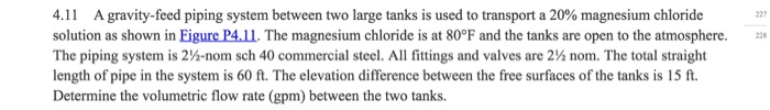 Solved um chloride 4.11 A gravity-feed piping system between | Chegg.com