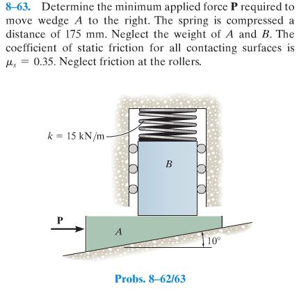 Solved Determine the minimum applied force P required to | Chegg.com