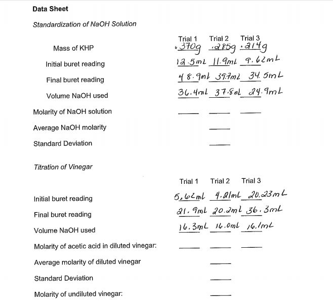 Solved Data Sheet Standardization of NaOH Solution Trial 1 | Chegg.com