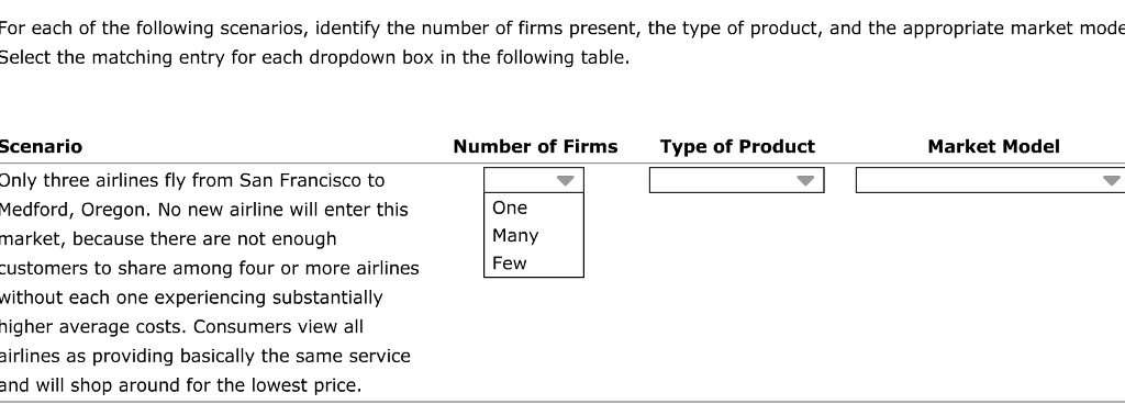 Solved For each of the following scenarios, identify the | Chegg.com