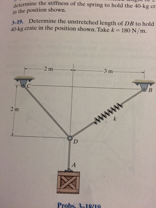 Solved Determine the unstretched length of DB to hold 40-kg | Chegg.com