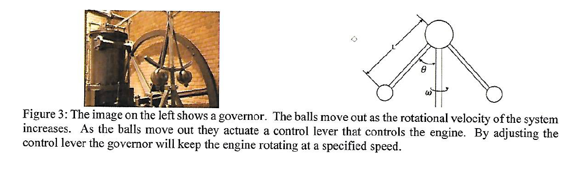 Solved Figure 3 shows a governor used to control the speed | Chegg.com
