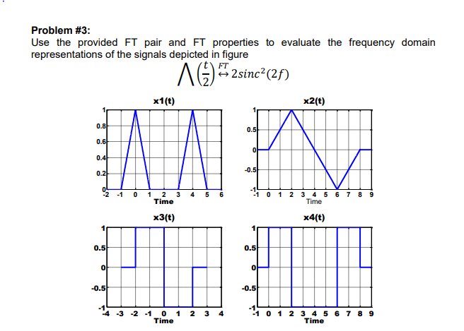 Solved Problem #3: Use the provided FT pair and FT | Chegg.com