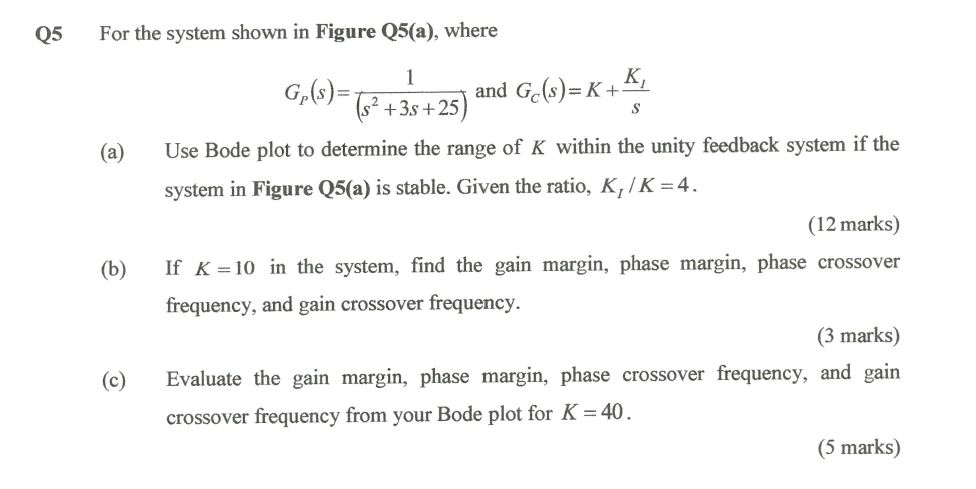 Solved Q5 For the system shown in Figure Q5(a), where G2)nd | Chegg.com