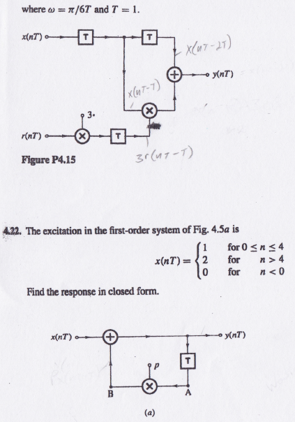 Solved The system of Fig. P4.15 is initially relaxed. Find | Chegg.com