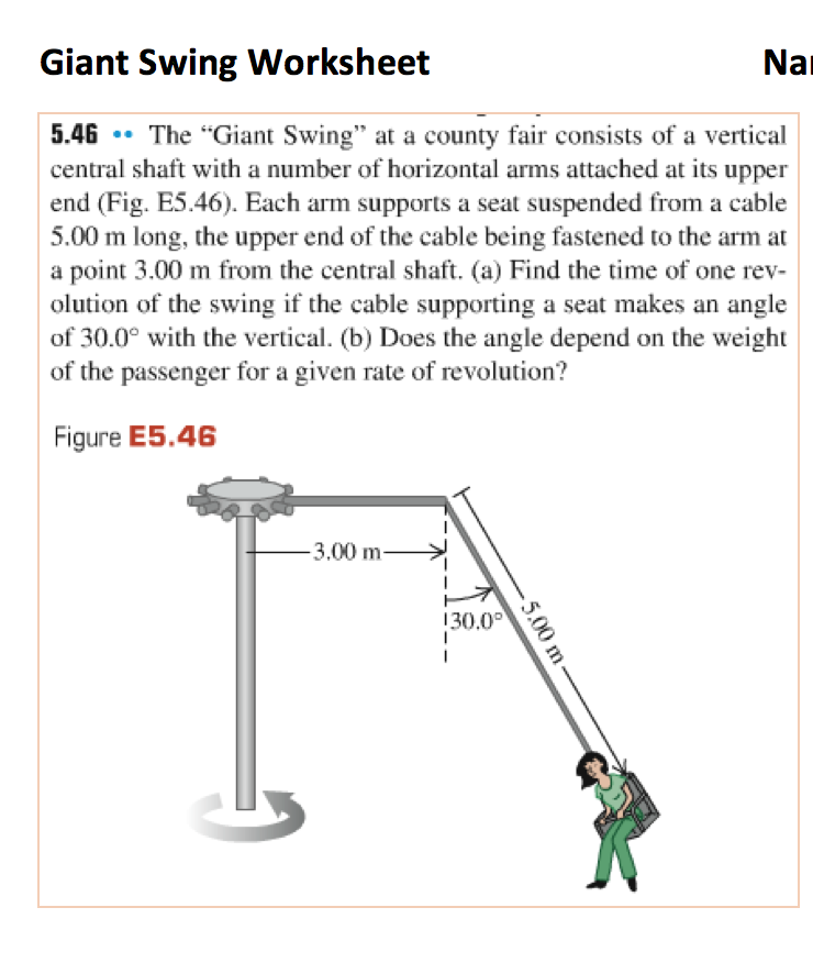 Solved The "Giant Swing" at a county fair consists of a | Chegg.com
