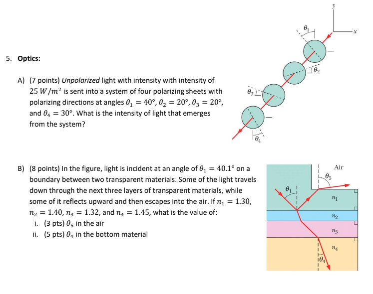 Solved 5 Optics: A) (7 points) Unpolarized light with | Chegg.com