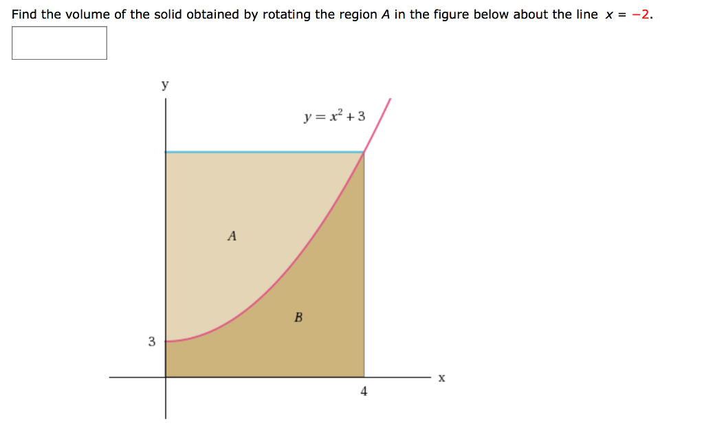 Solved Find the volume of the solid obtained by rotating the | Chegg.com