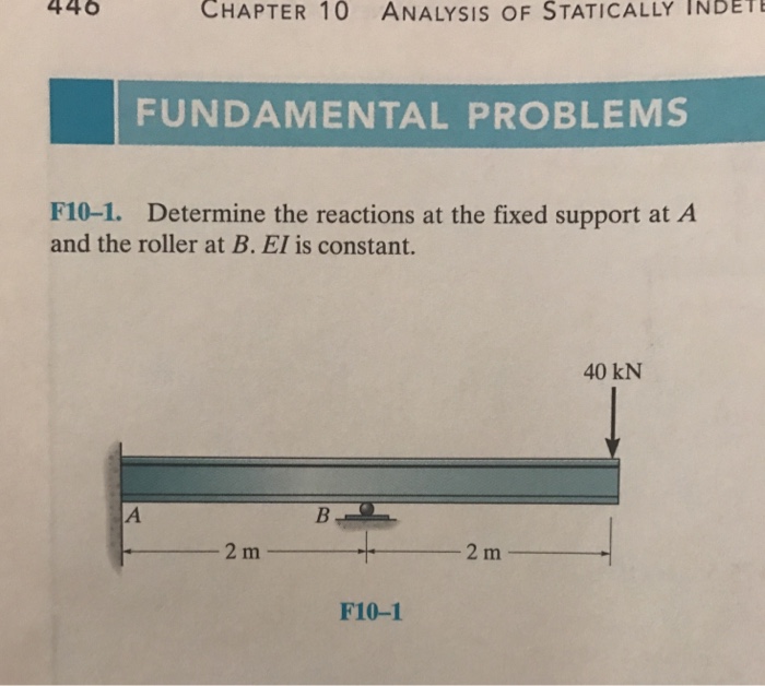 Solved Determine the reactions at the fixed support at A and | Chegg.com Solved Determine the reactions at the fixed support at A and | Chegg.com