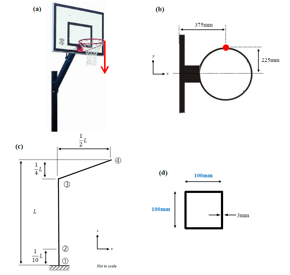 Basketball Net Design