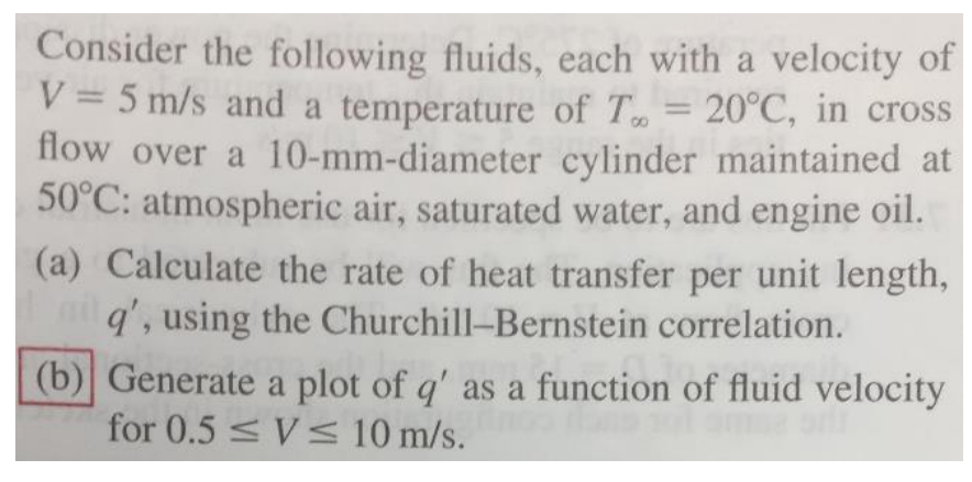 Solved Consider the following fluids, each with a velocity | Chegg.com