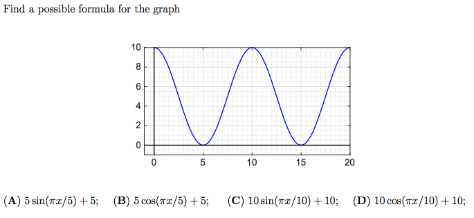 Solved Find a possible formula for the graph 5 sin(pi x/5) | Chegg.com