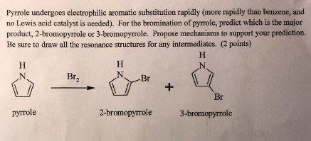 Solved Pyrrole undergoes electrophilic aromatic substitution | Chegg.com