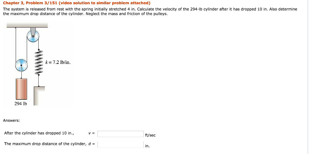 Solved The system is released from rest with the spring | Chegg.com