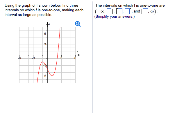 Solved Using the graph of f shown below, find three The | Chegg.com
