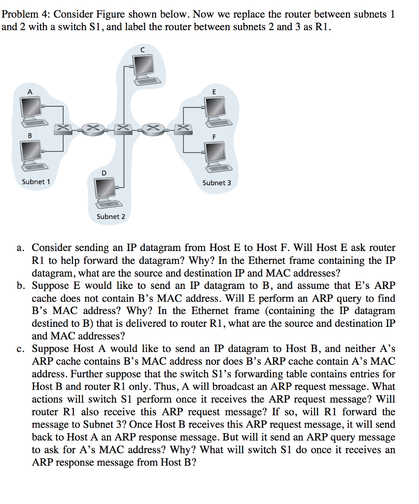 Solved Consider Figure shown below. Now we replace the | Chegg.com