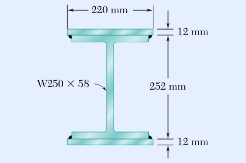 Solved Two steel plates of 12 3 220-mm rectangular cross | Chegg.com